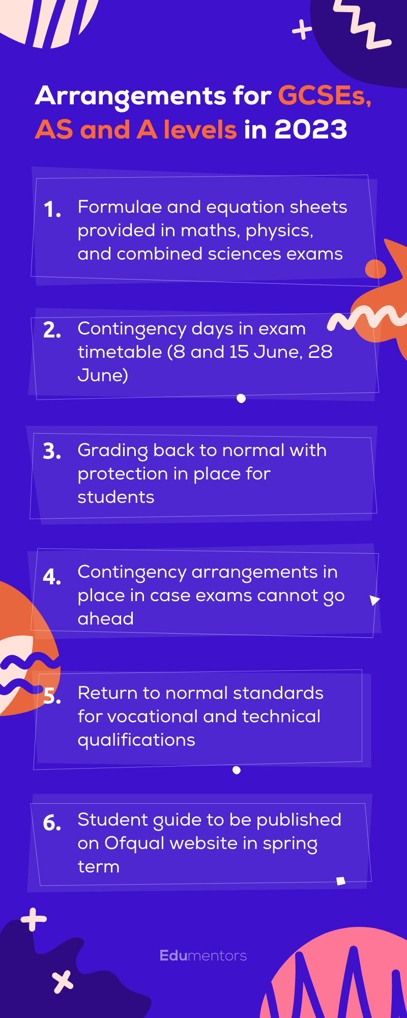 Summer Exams 2023: Everything You Need to Know - Edumentors