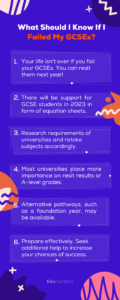 What Happens If You Fail Your GCSE Exams? - Edumentors