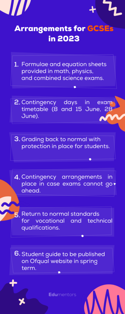 GCSE 2025: Everything You Need to Know - Edumentors