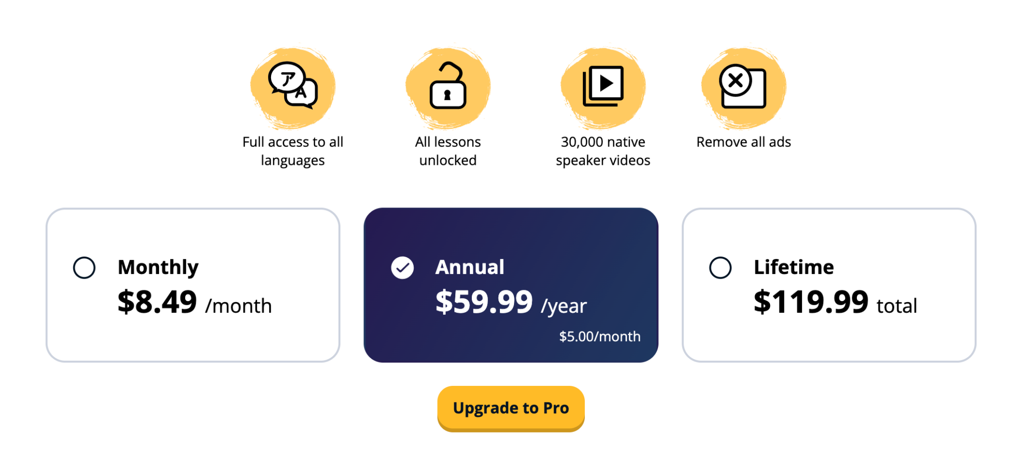 Memrise Review – Is it Worth it? - Edumentors
