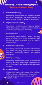 10 Common Learning Myths - What Do You Need to Know