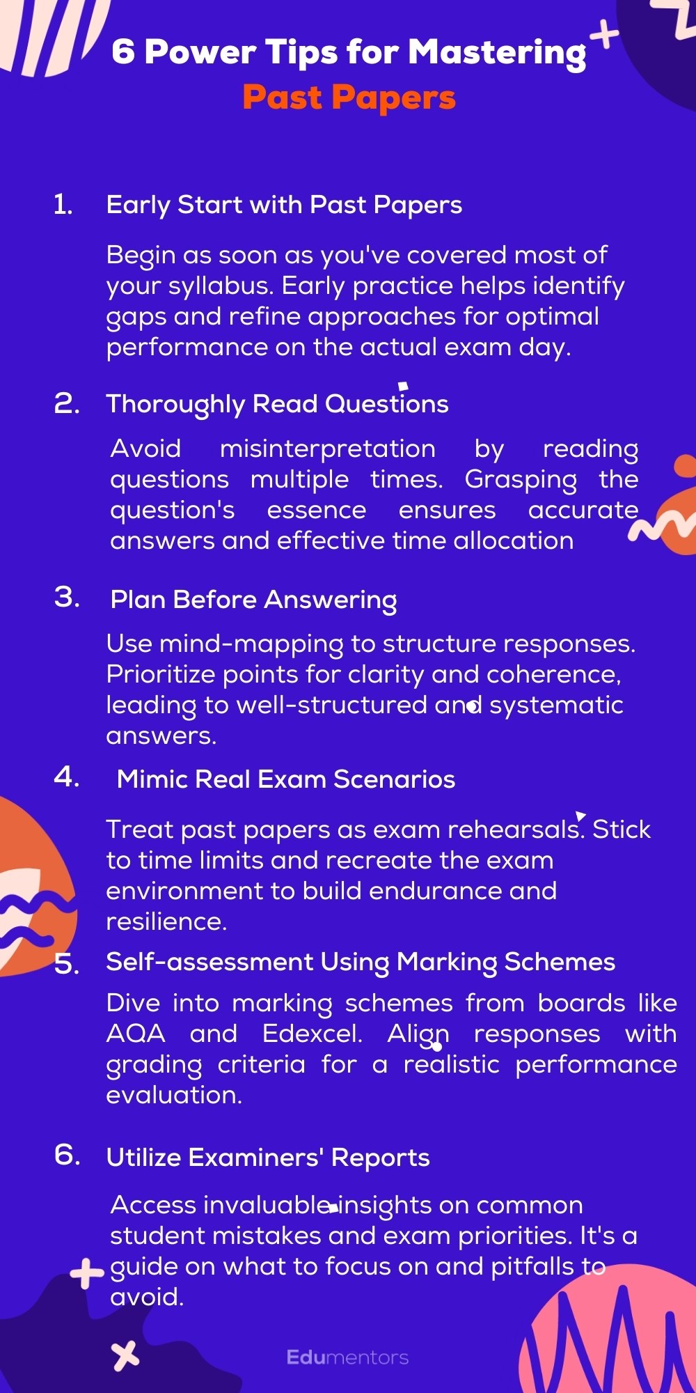 A-level Past Papers -The Best Revision Technique - Edumentors