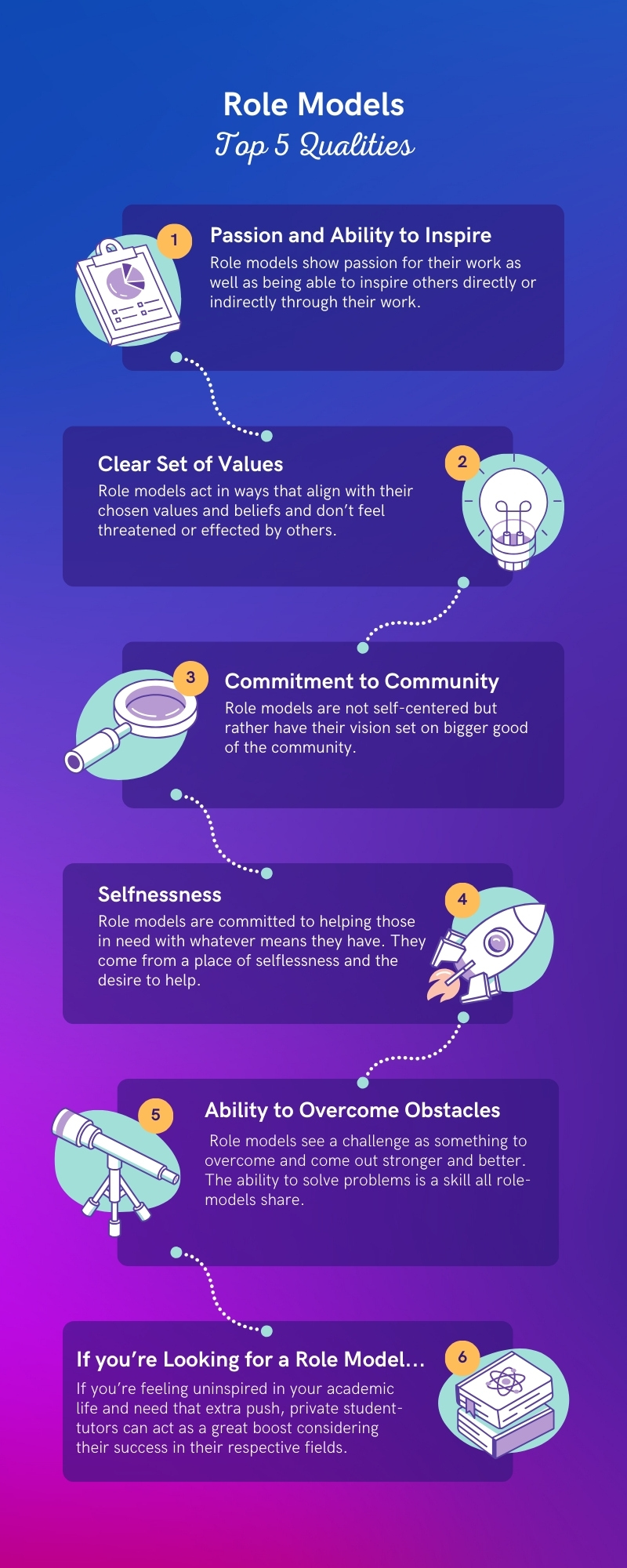 The Importance of Role Models in Education