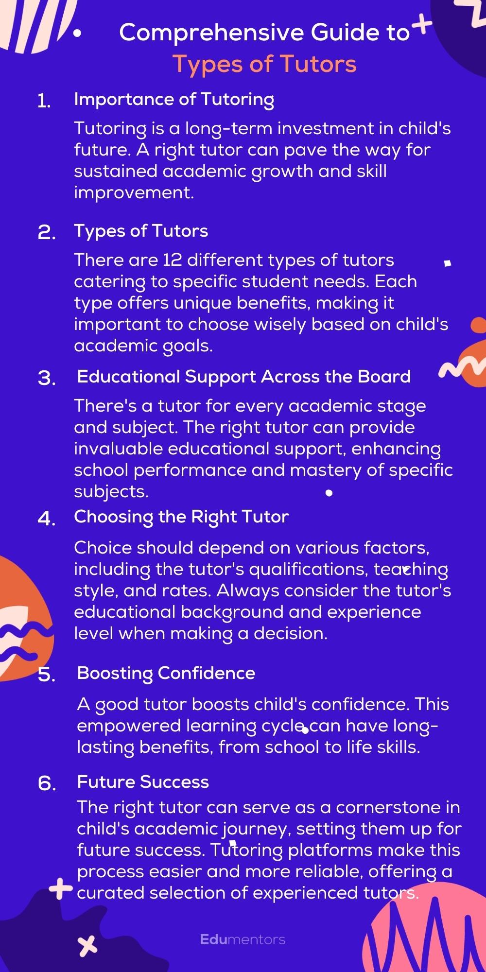 12 Types of Tutors-You Must Explore - Edumentors