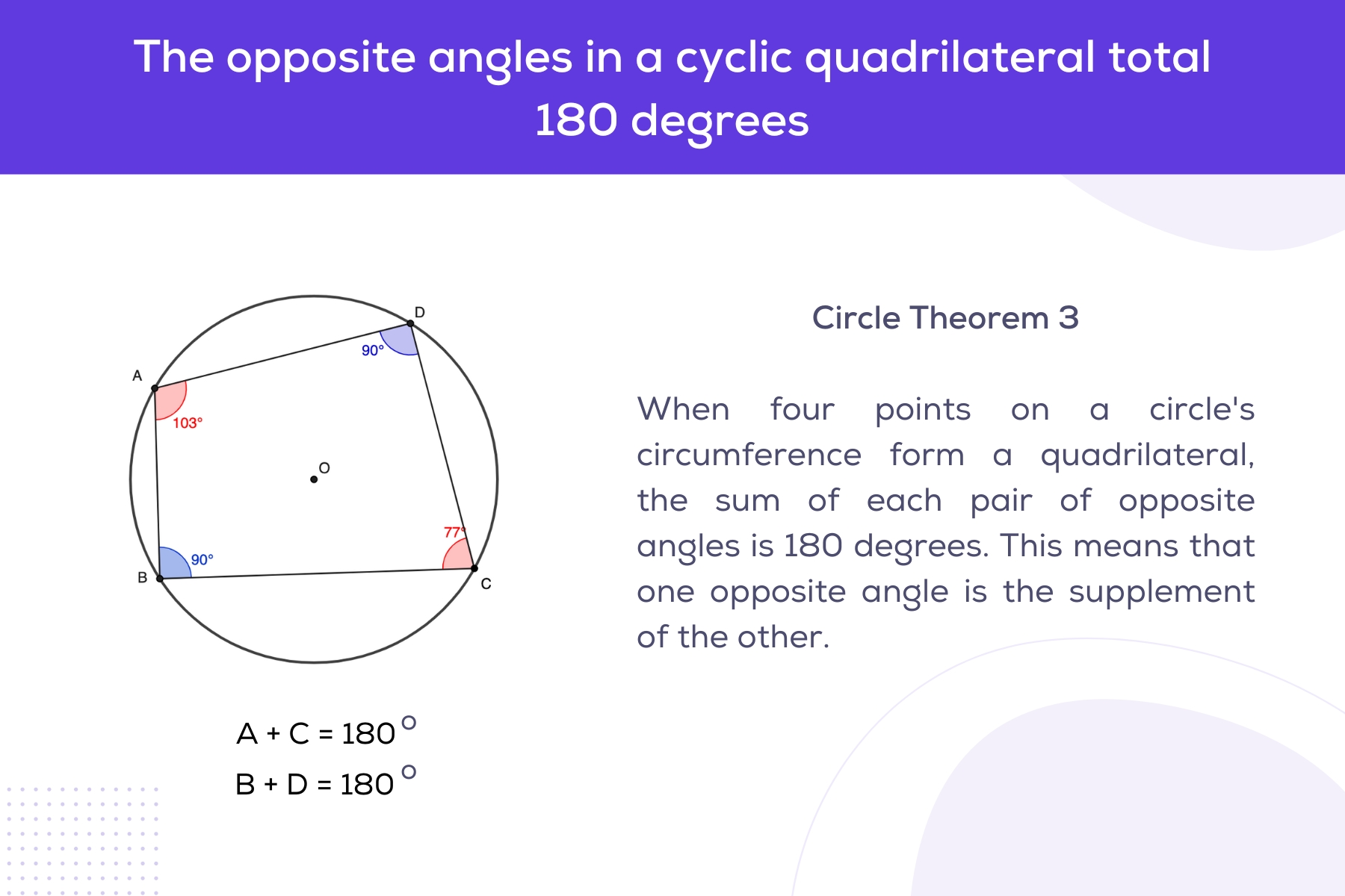 8 Circle Theorems Visualised and Explained – GCSE Maths - Edumentors