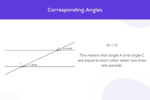 Angles in Maths: The Complete GCSE Revision Guide