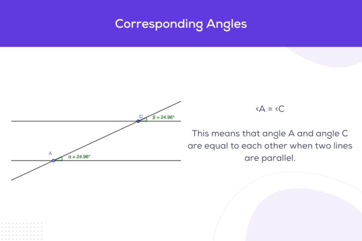 Angles in Maths: The Complete GCSE Revision Guide