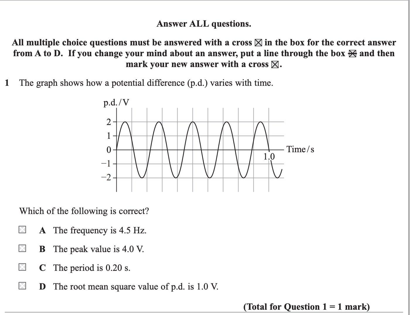 How to Revise for A-level Physics? Get an A* - Edumentors