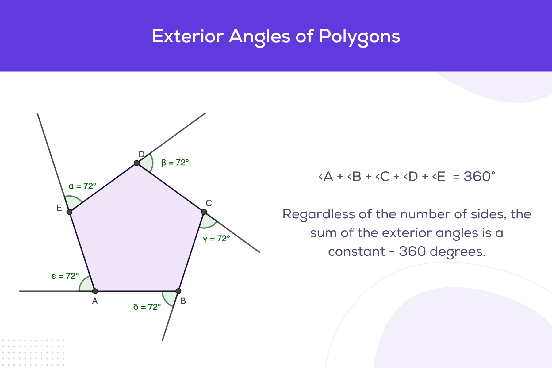 Angles in Maths: The Complete GCSE Revision Guide