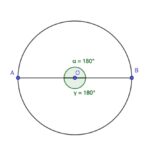 Angles in Maths - Angles Explained - GCSE Maths Revision