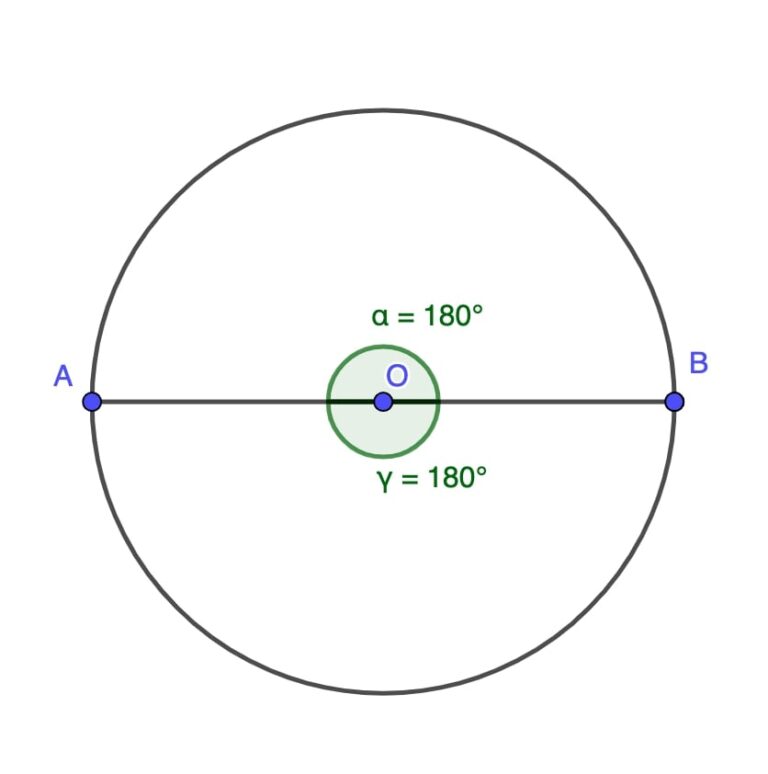 Angles in Maths: The Complete GCSE Revision Guide