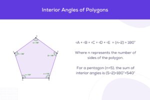 Angles in Maths: The Complete GCSE Revision Guide