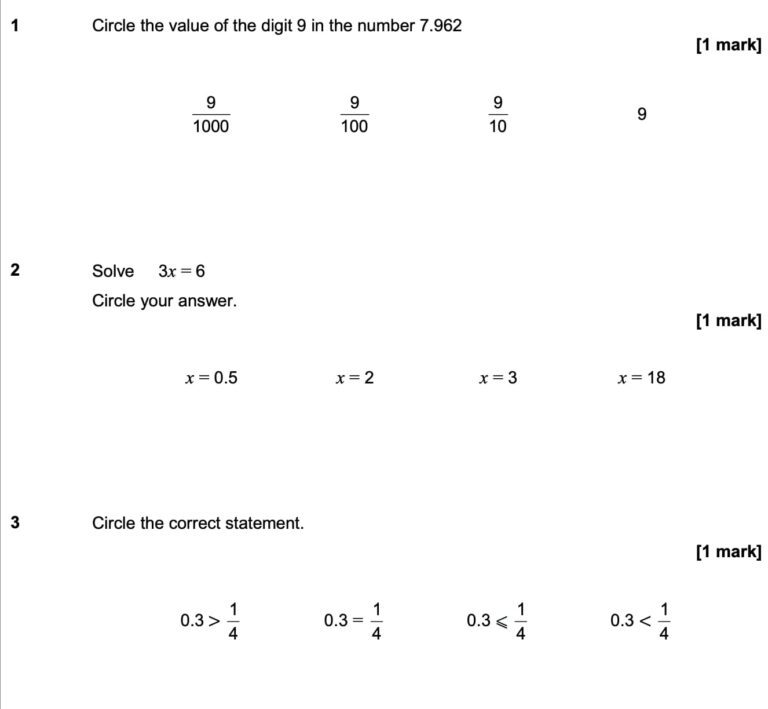 GCSE Maths Topics 2024 (Comprehensive Overview)