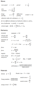 A-level Physics Data and Formulae sheet - Edumentors