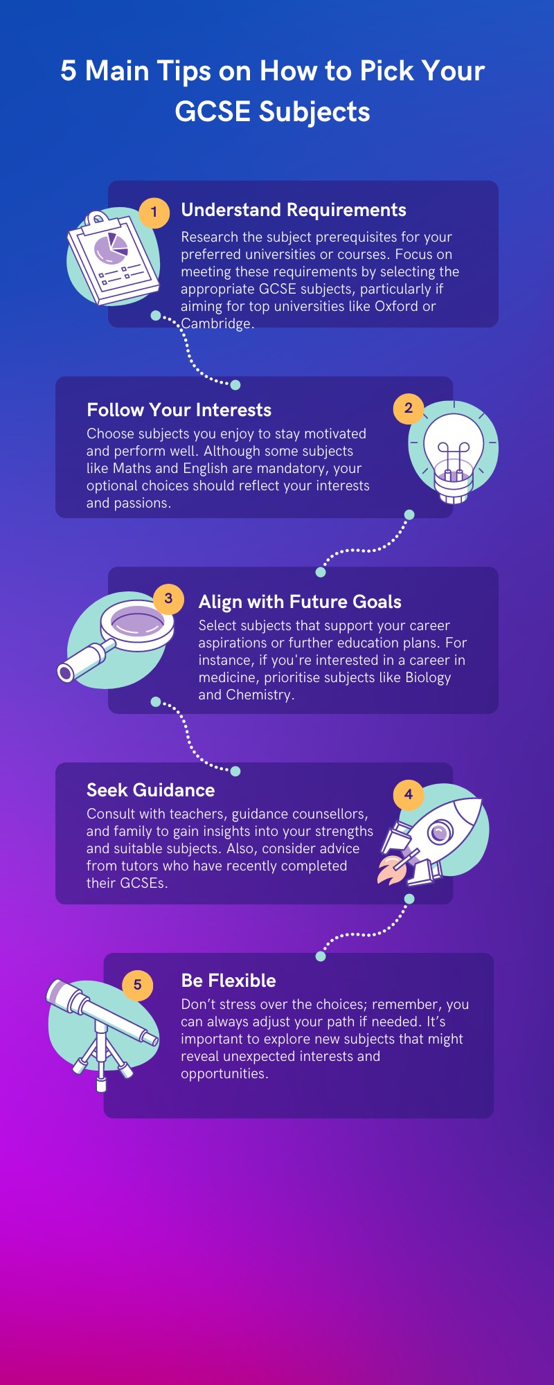 GCSE Subjects – 5 Tips for Choosing Your - Edumentors