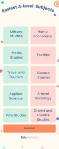 Top 15 Easiest A Level Subjects - What Do You Need to Know