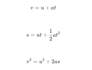 A-Level Physics Formula Sheet – Essential Tools for Exam Success ...