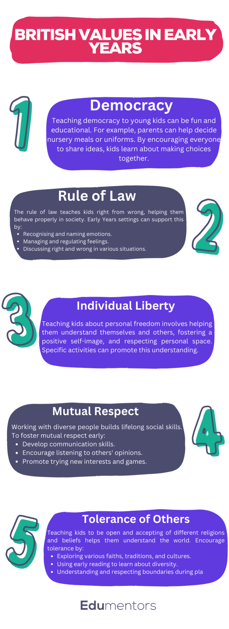 British Values EYFS – Nurturing Young Minds - Edumentors
