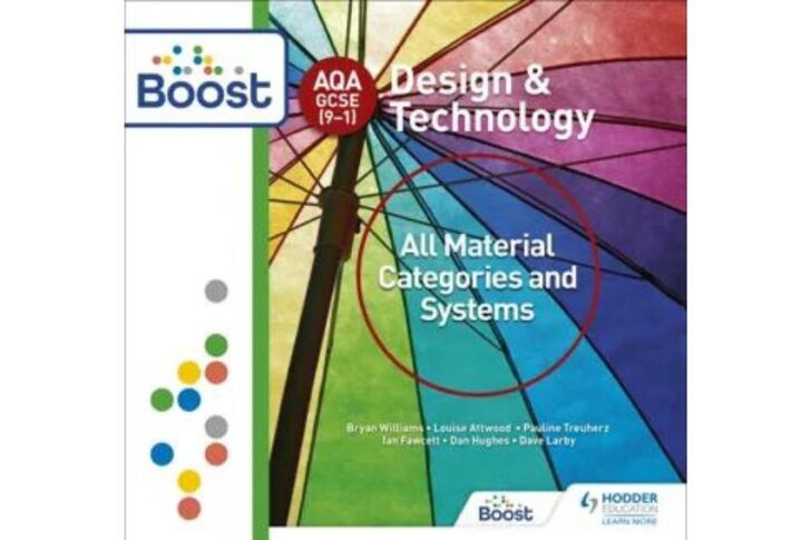 GCSE Revision Books – 8 Best Books For Revision - Edumentors