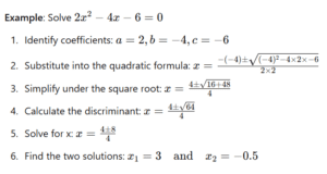 GCSE Maths Formula Sheet - [Your Go-To Sheet for Exams]