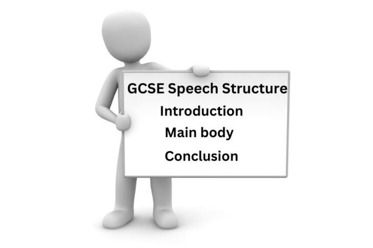 GCSE Speech Ideas: How To Secure Perfect Grade
