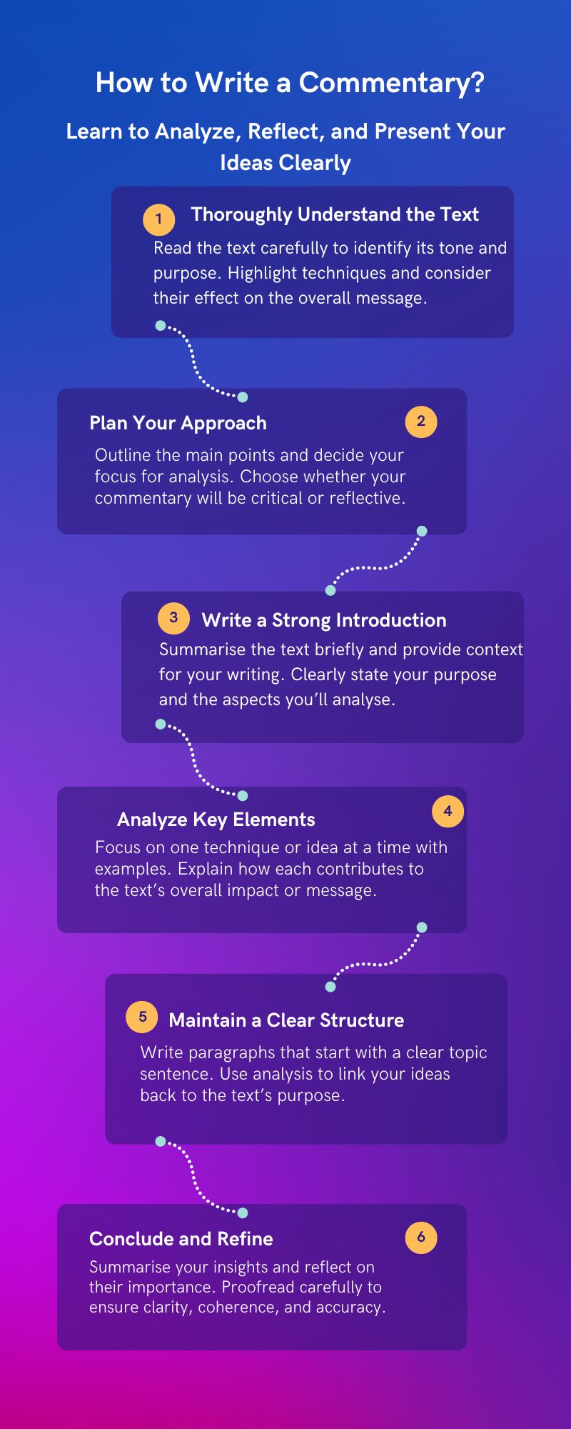How to Write a Commentary for A-Level English Language