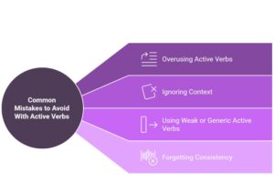 Active Verbs Explained: How to Improve Your Writing