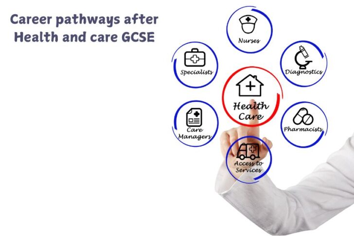 GCSE Health and Social Care: The Ultimate Guide for Students