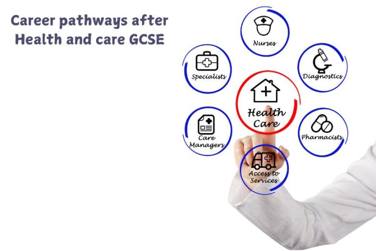 GCSE Health and Social Care: The Ultimate Guide for Students