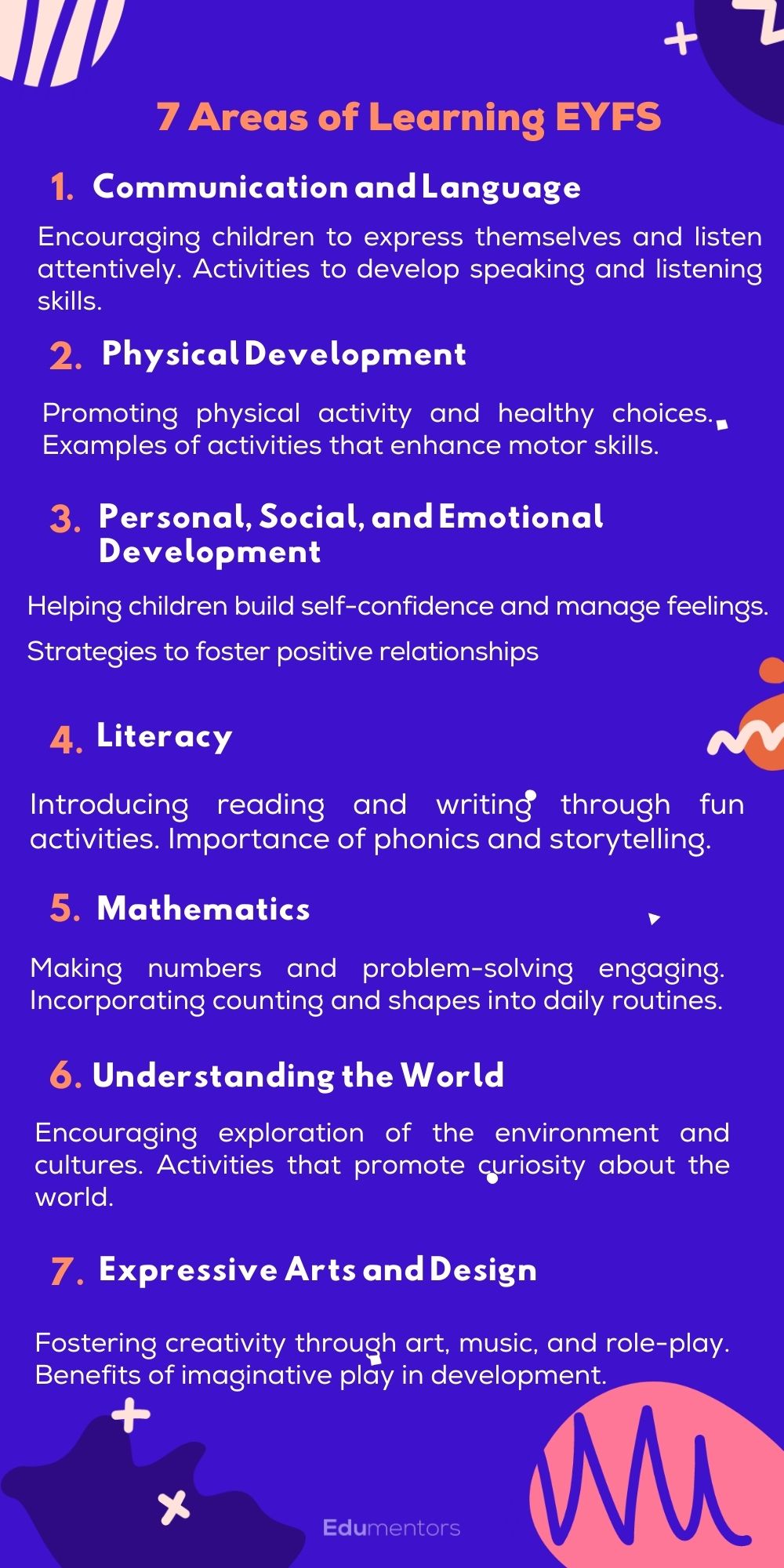What Are 7 Areas of Learning EYFS? A Complete Guide