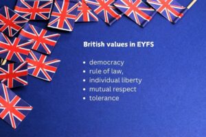 British Values EYFS:A Simple Guide For Parents and Educators